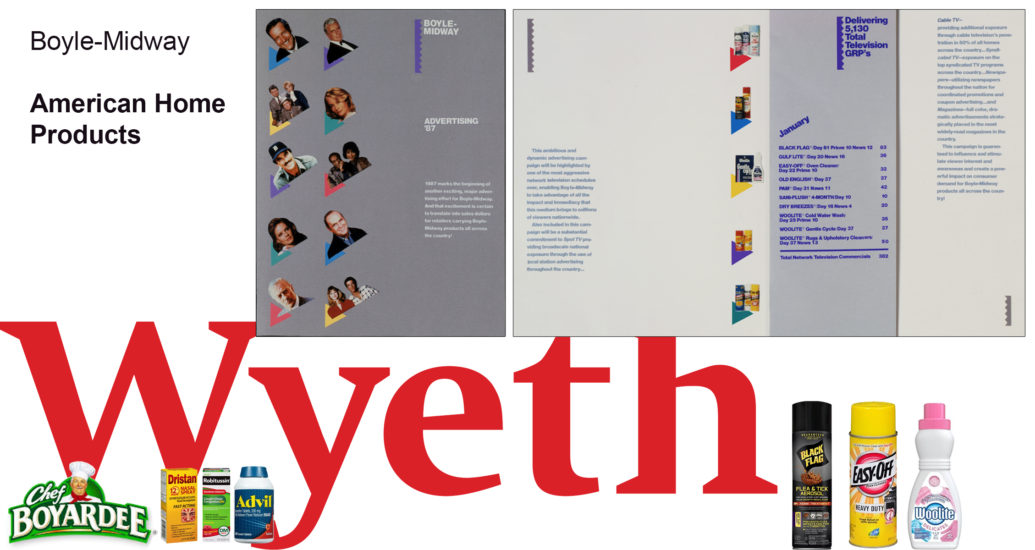 Wyeth – Brand Real